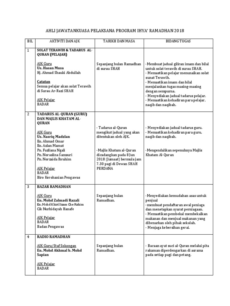 Ajk Pelaksana Program Ihya' Ramadhan 2018 | PDF