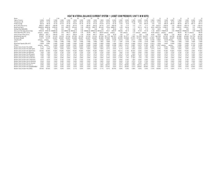 Heat Material Balance Current System 1 (Asset Compressor 2 Unit 5 ...