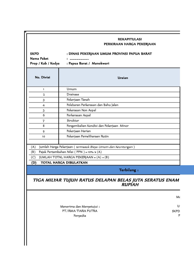Anggi Gida | PDF