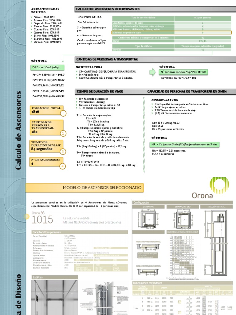 Calculo de Ascensor | PDF | Transporte | Naturaleza