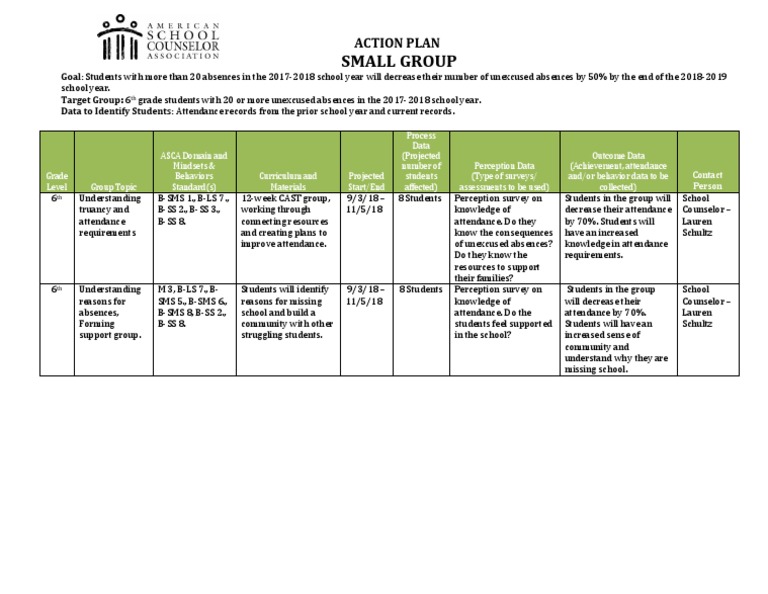Smallgroupactionplan Attendance | PDF | School Counselor | Change