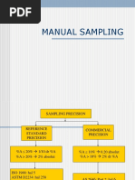 Perhitungan GAR | PDF | Sumber Energi Kimia | Bahan Bakar