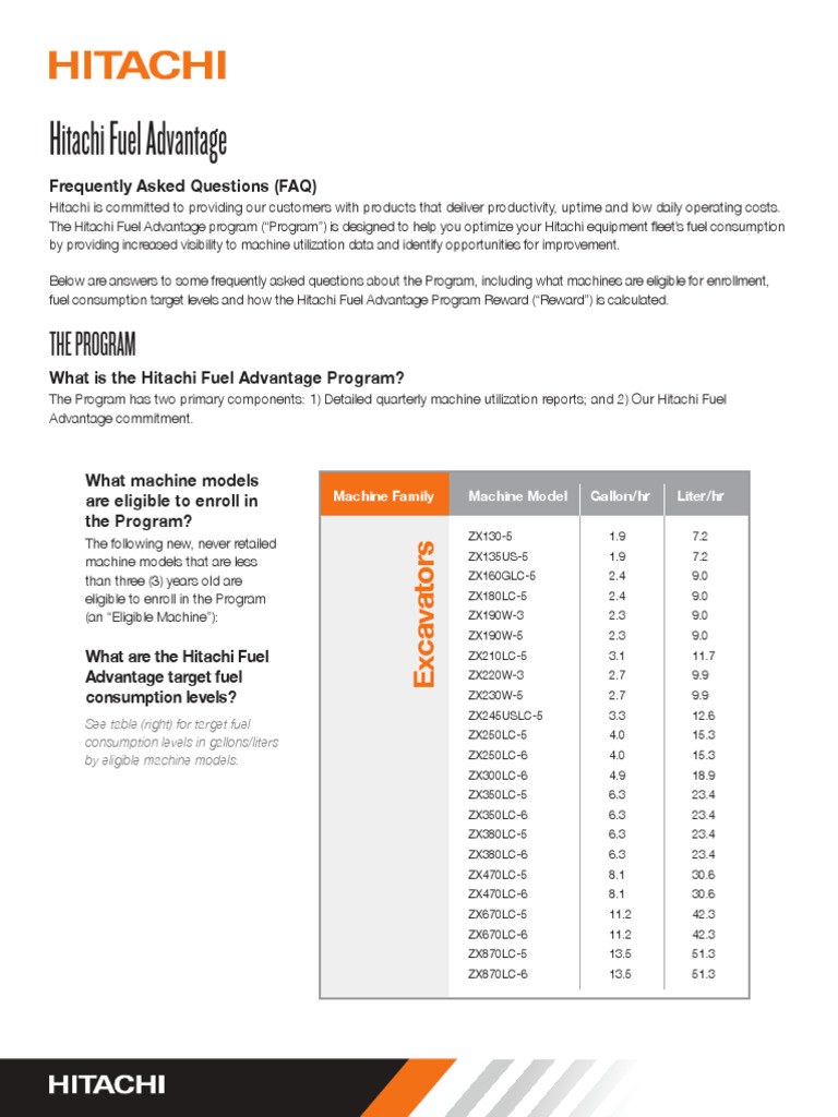 Hitachi Fuel Advantage FAQ en 0 | PDF | Faq | Fuel Economy In Automobiles