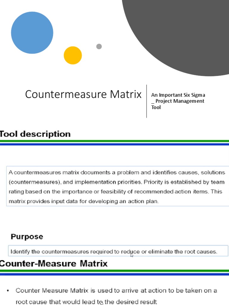 5.countermeasure Matrix | PDF | Business