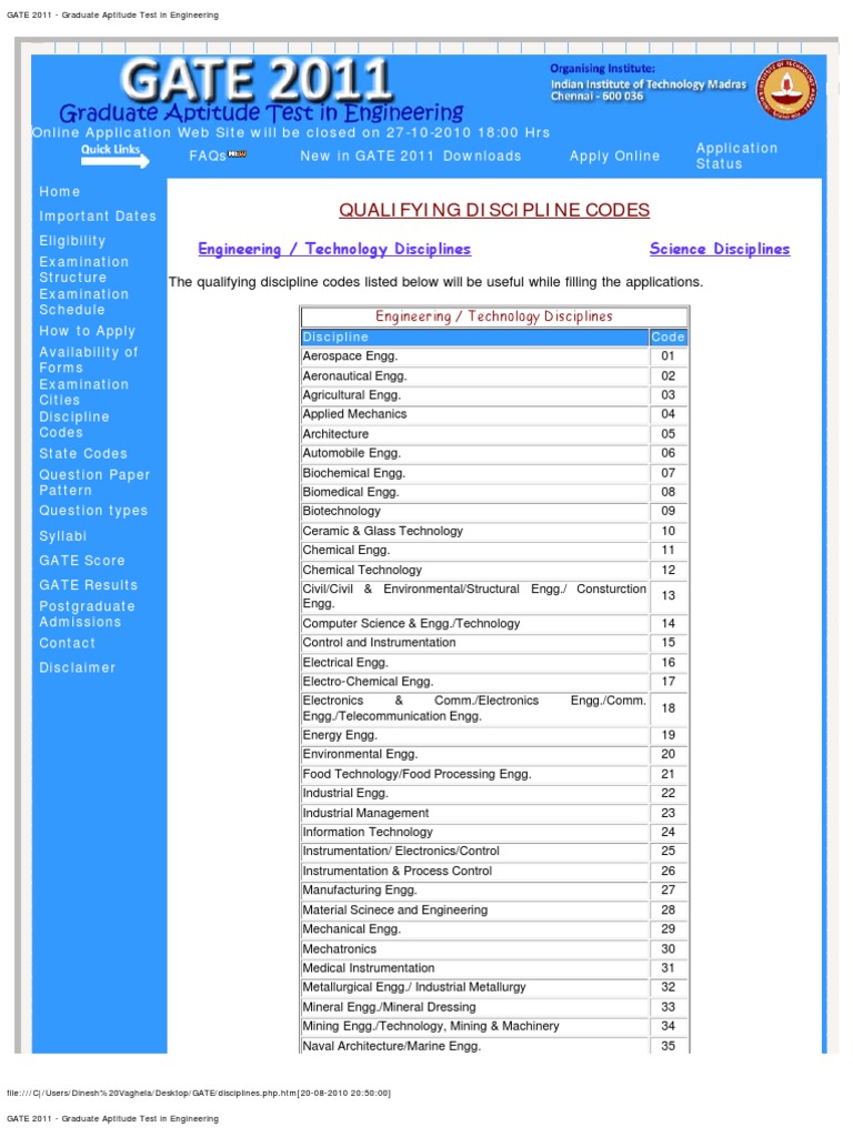 Qualifying Discipline Codes: Engineering / Technology Disciplines ...
