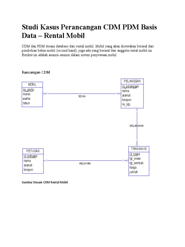 Rancangan CDM PDM Basdatlanjut2 | PDF