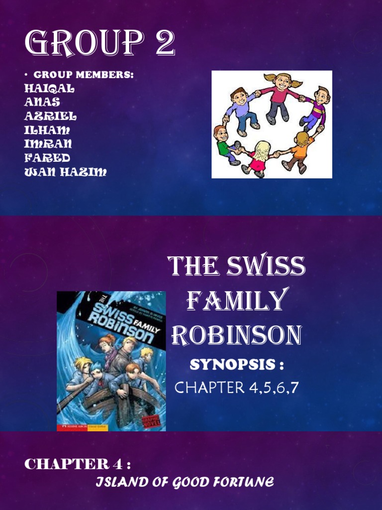 Group 2: - Group Members: Haiqal Anas Azriel Ilham Imran Fared Wan Hazim | PDF
