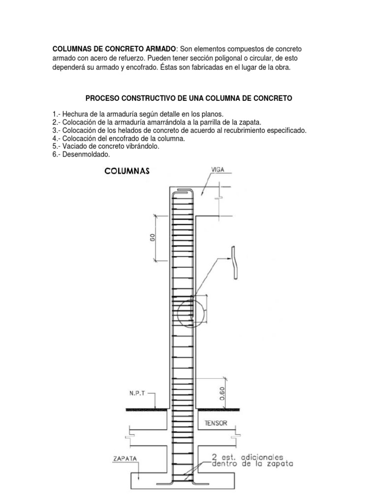 Columnas De Concreto Armado Docx Hormigón Columna