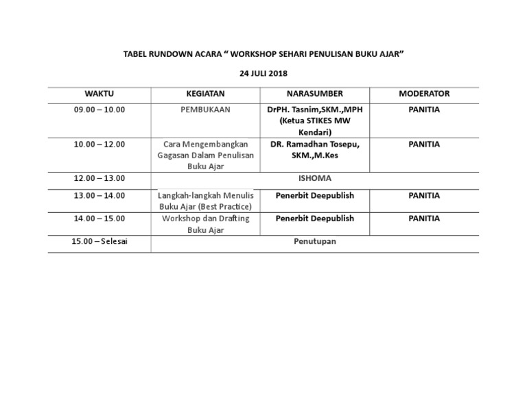Tabel Rundown Acara | PDF