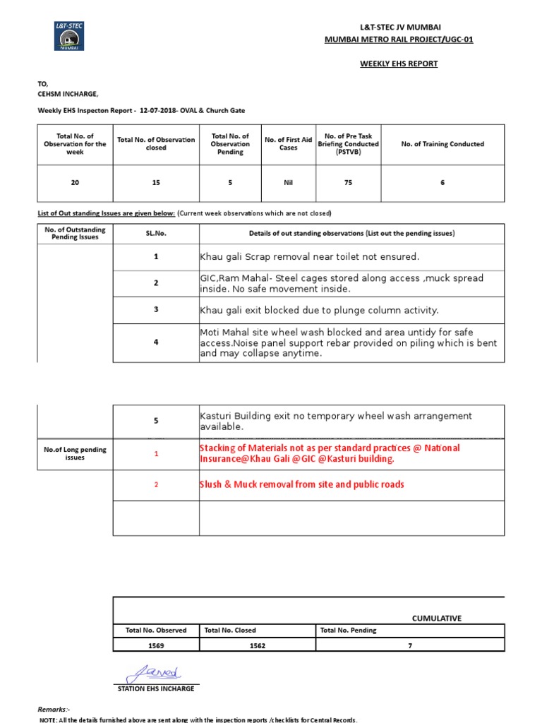 Weekly EHS Report No.65( 6.7-12.7 ) | Building Engineering | Nature