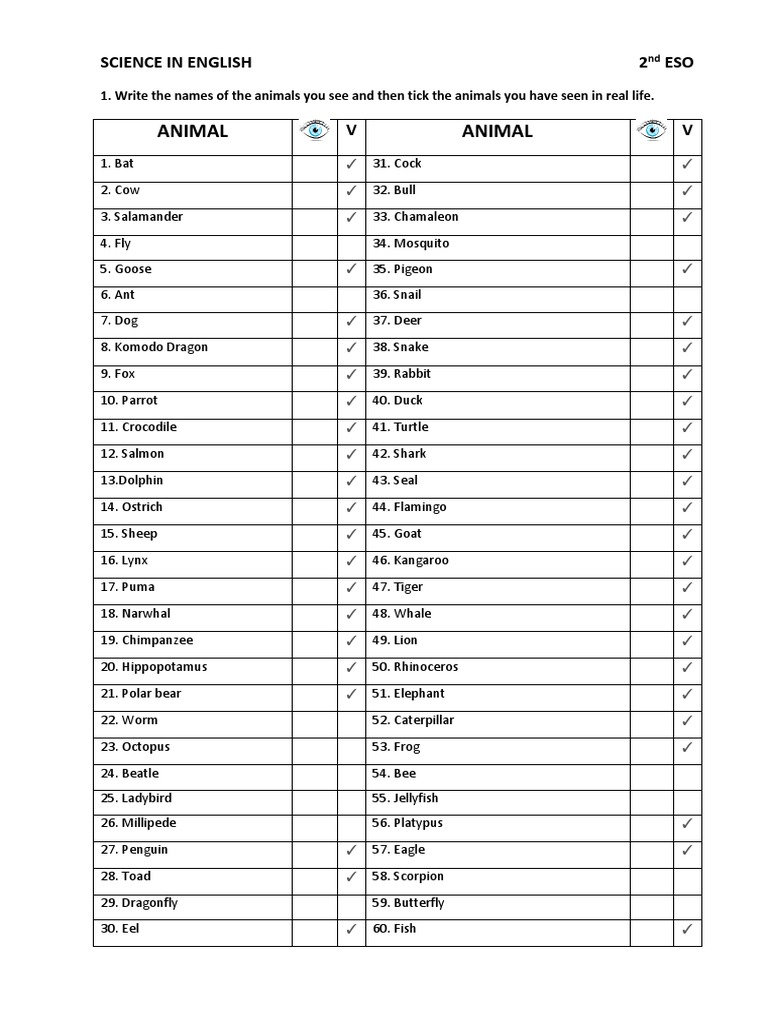 Answer Initial Evaluation | PDF | Organisms | Nature