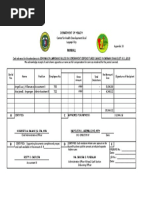 PPMP 2025 | PDF | Business | Finance & Money Management