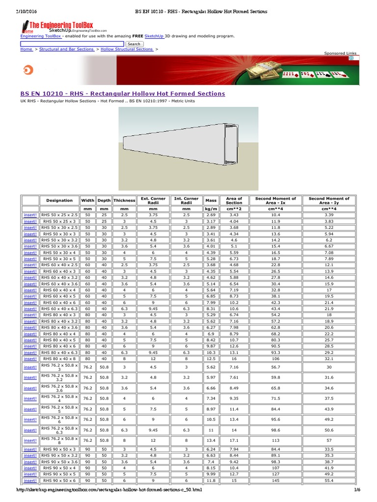 MS RHS | Sketch Up | Angle