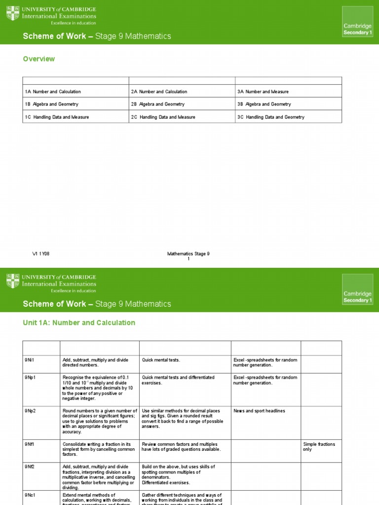 Scheme of Work Maths Stage 9 | PDF | Fraction (Mathematics) | Equations