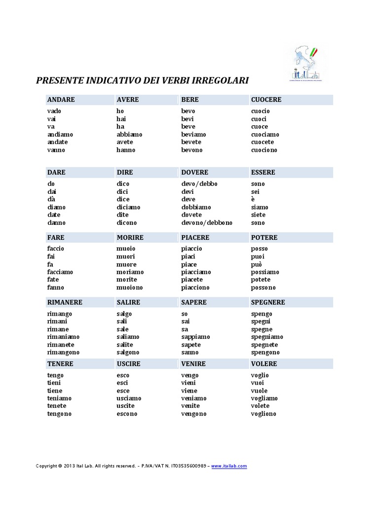 Tabella Dei Verbi Irregolari