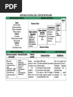 Historia Natural de La Enfermedad | PDF | Fumar tabaco | Adicción