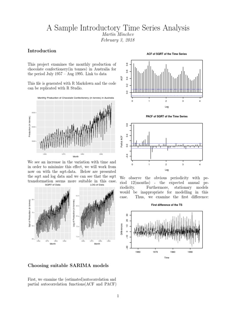 A Sample Introductory Time Series Analysis: Martin Minchev February 3 ...
