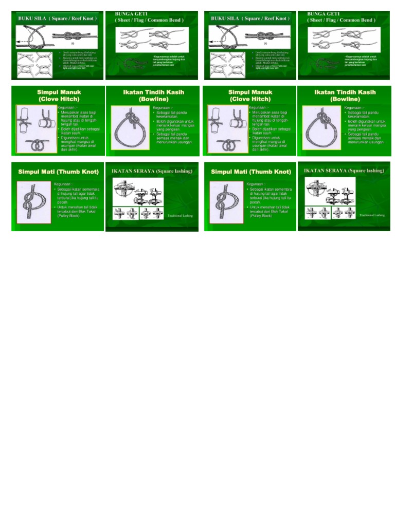 Nota Ikatan Dan Simpulan Pengakap | PDF