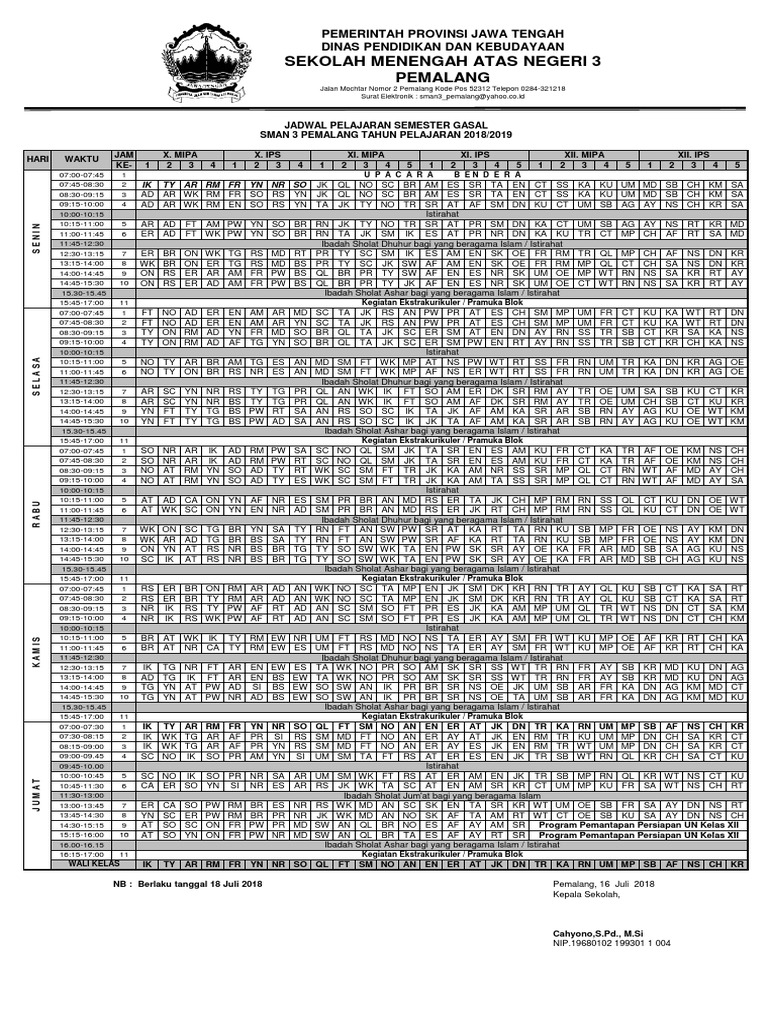 Jadwal Rev RN-RM (Final) | PDF