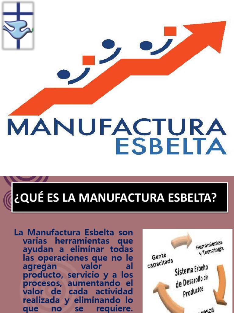 Presentacion Manufactura Esbelta | PDF | Lean Manufacturing | Procesos de negocio