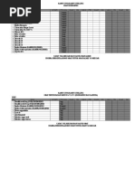 Contoh Label High Alert | PDF