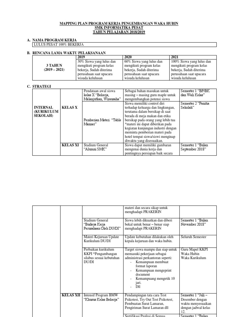 Program Kerja Waka Humas Smk 2018 - Kaisar Soal