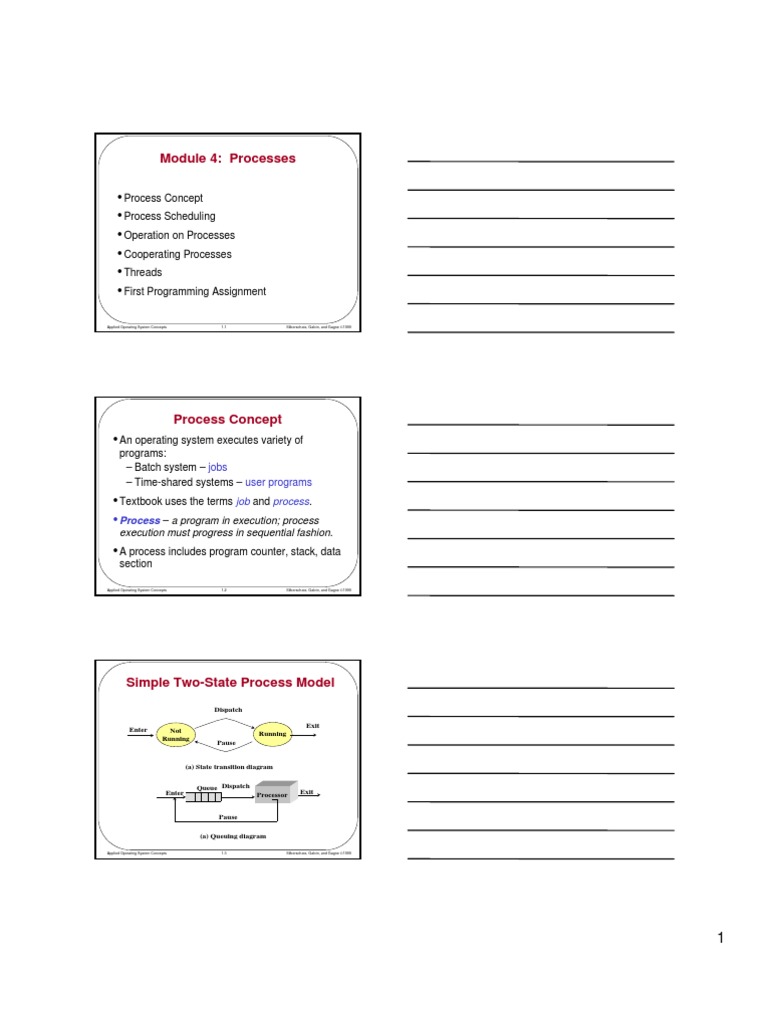 Module 4: Processes: Jobs User Programs Job Process | PDF | Scheduling ...