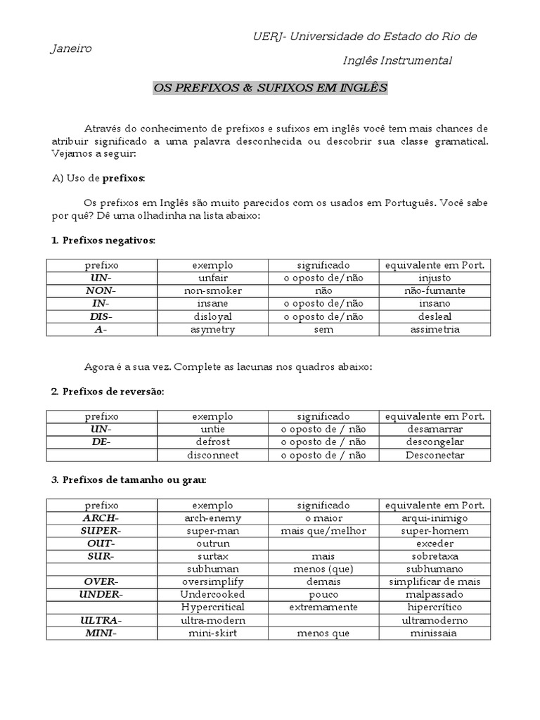 Inglês - UERJ - Os Prefixos e Sufixos Em Inglês | Lexicologia | Linguística