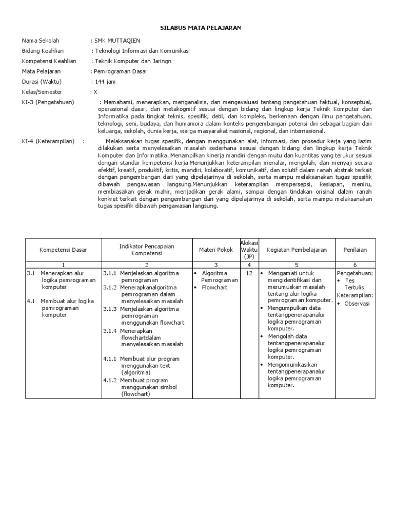 Silabus Pemrograman Dasar SMK 2023 | PDF