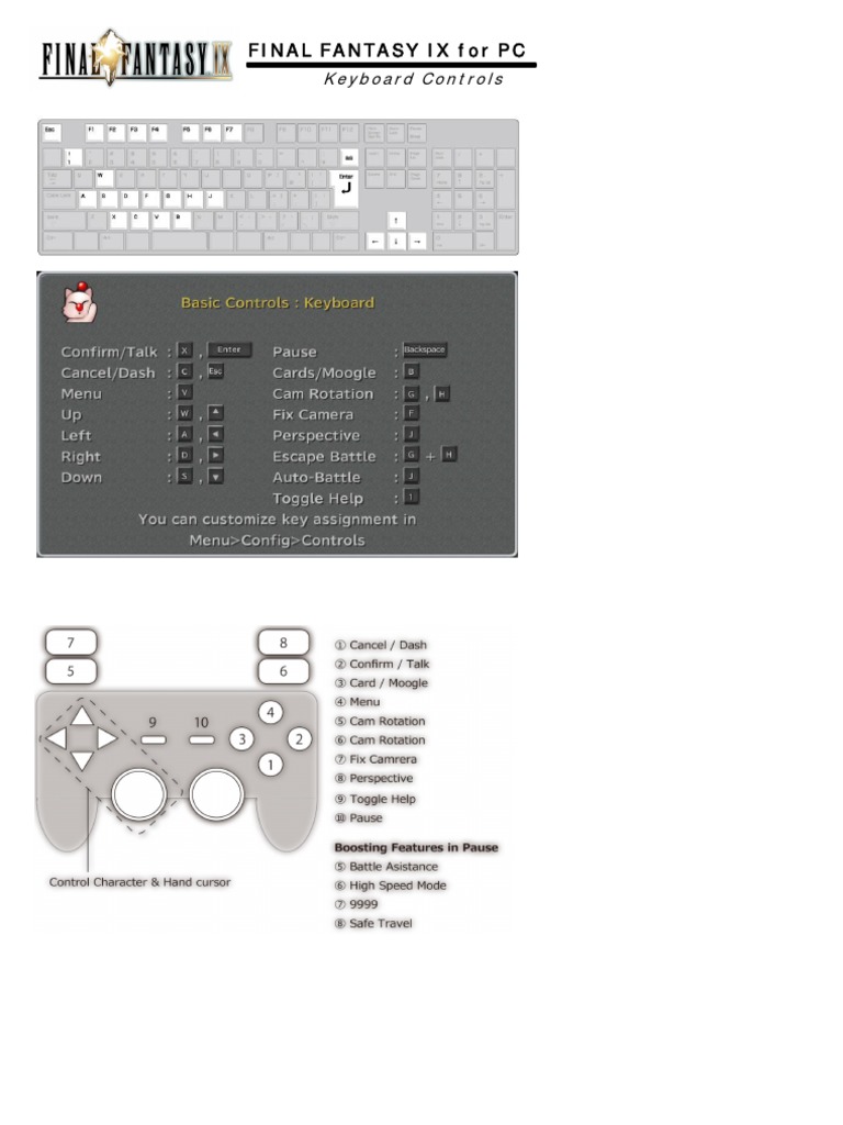 Final Fantasy Ix For PC: Keyboard Controls | PDF | Leisure