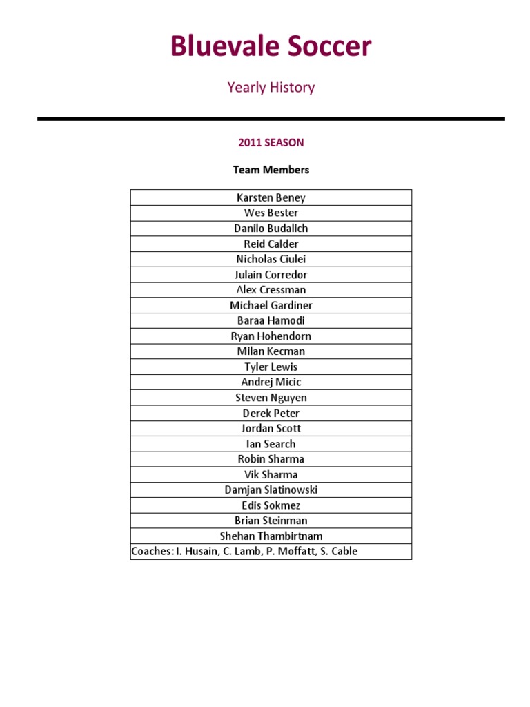 Bluevale Soccer - Yh - 2011 | PDF