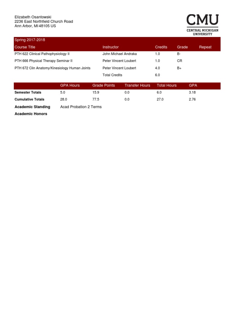 Spring 2018 Grade Report | PDF