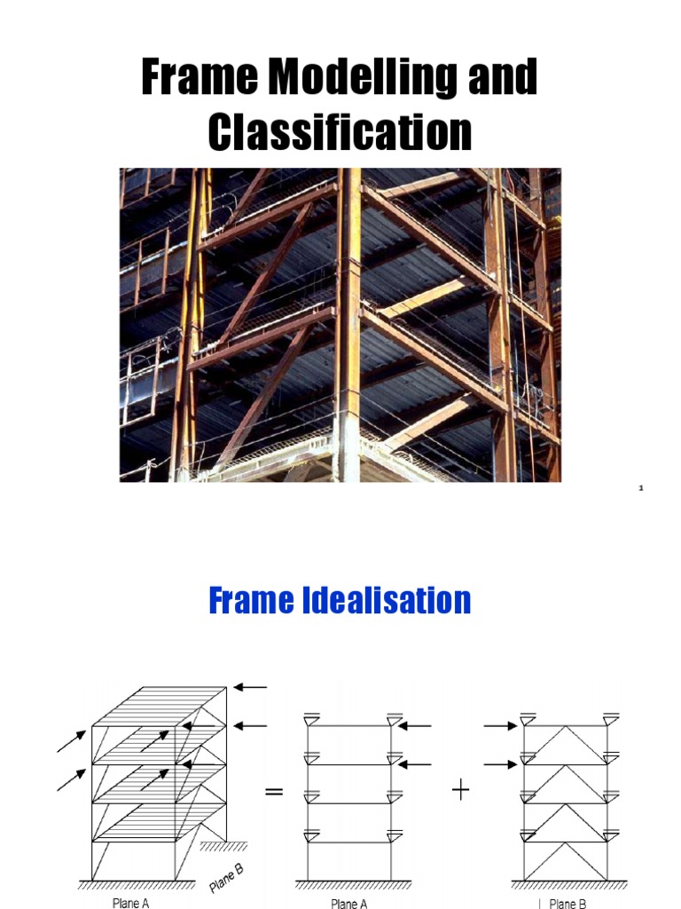 8 Multi-Storey Frames - 2017 | PDF | Buckling | Beam (Structure)