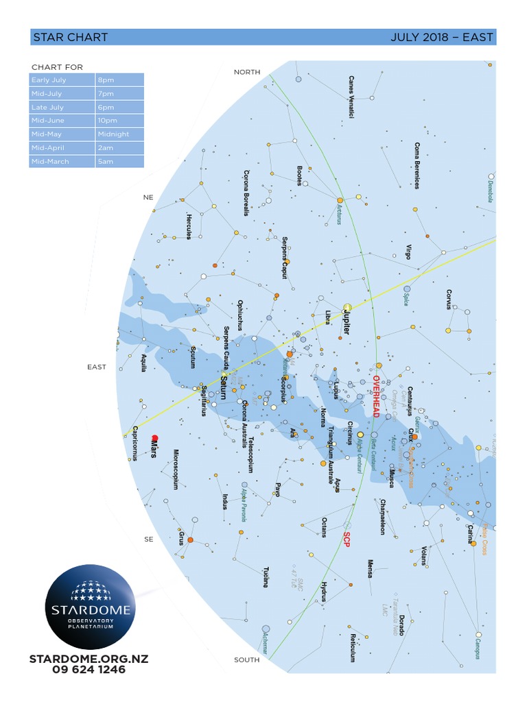 WEB PDFs Star Chart 2018 07 Jul