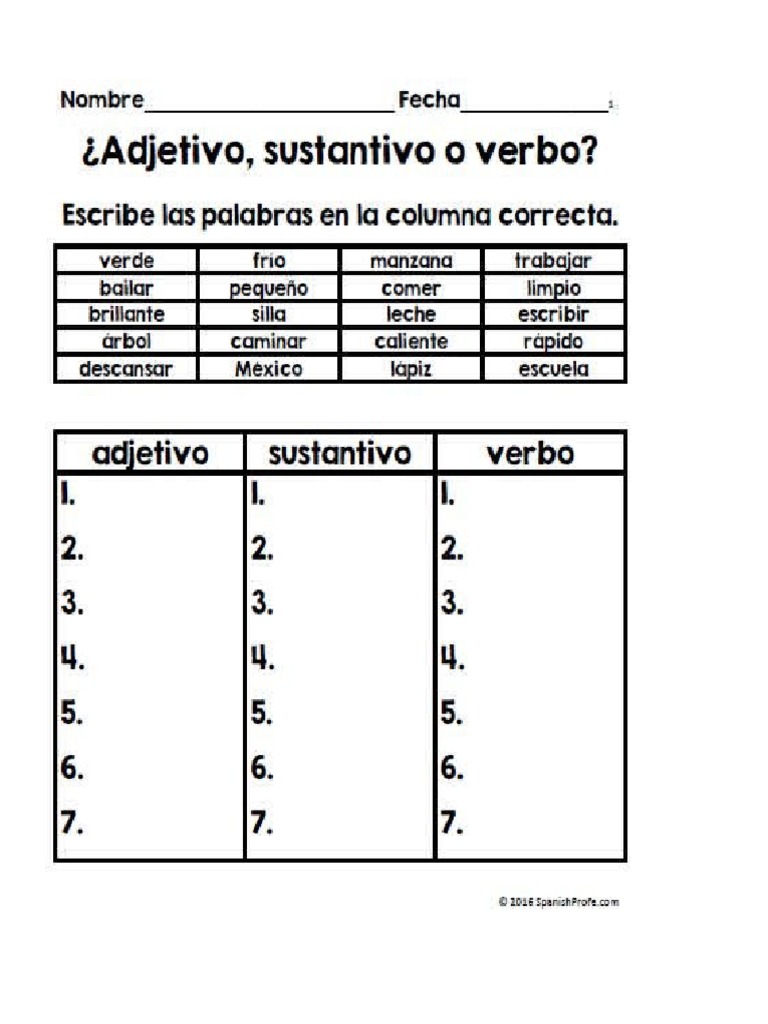 SUSTANTIVOS, ADJETIVOS Y VERBOS.docx | Morfología | Familias de idiomas