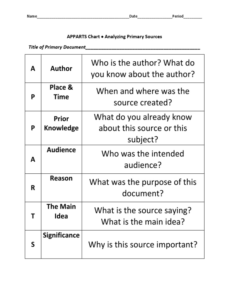 APPARTS ChartPoster | PDF