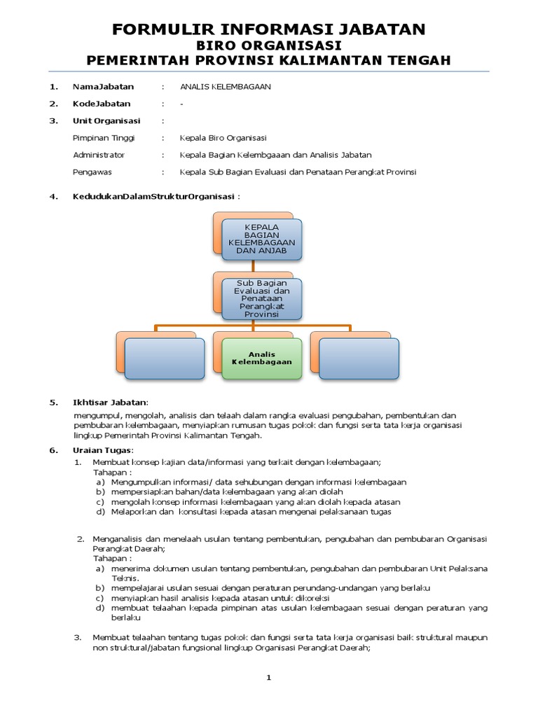 CONTOH ANJAB ANALIS KELEMBAGAAN.docx