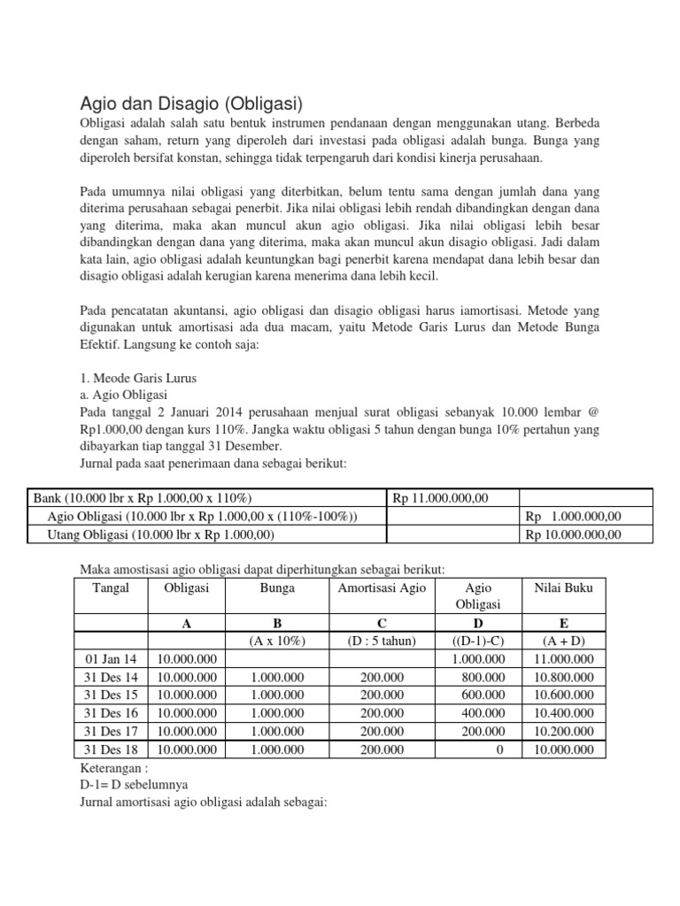 Agio Dan Disagio | PDF