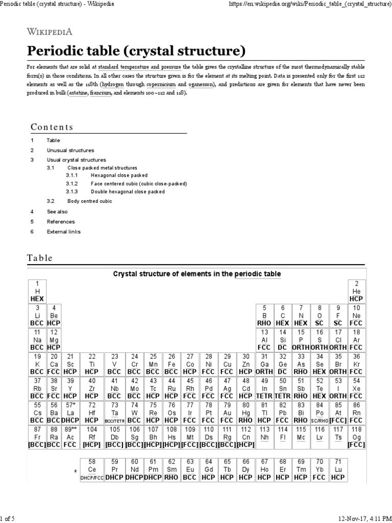 Periodic Table (Crystal Structure) - Wikipedia | PDF | Crystal ...