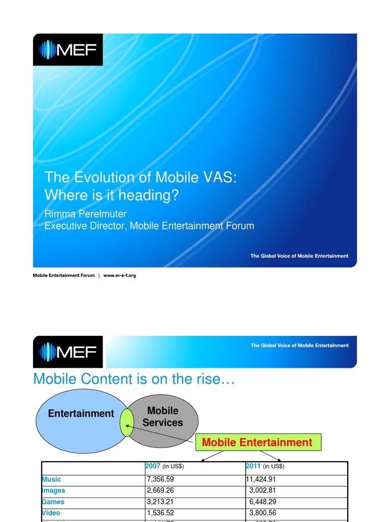 The Evolution of Mobile VAS: Where Is It Heading?: Rimma Perelmuter ...