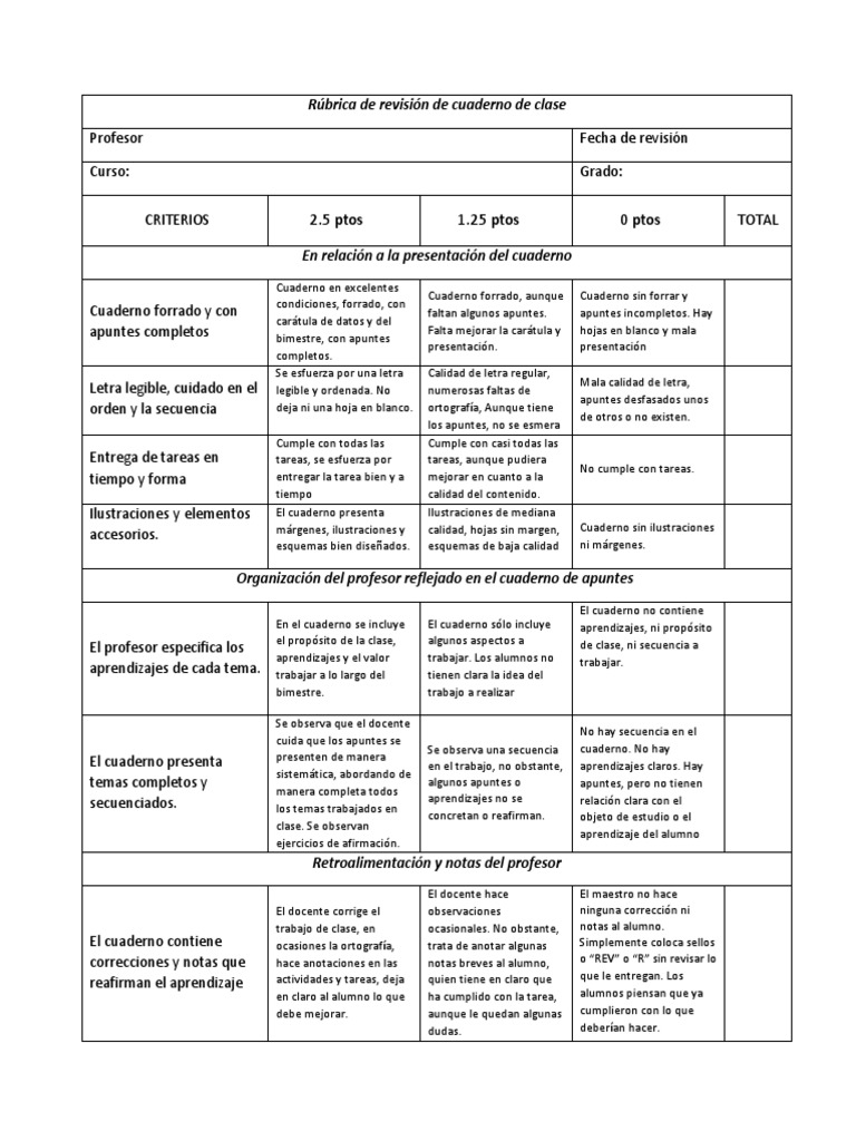 Rubrica para evaluar cuaderno de Ciencias Sociales | Rúbrica (Académica ...