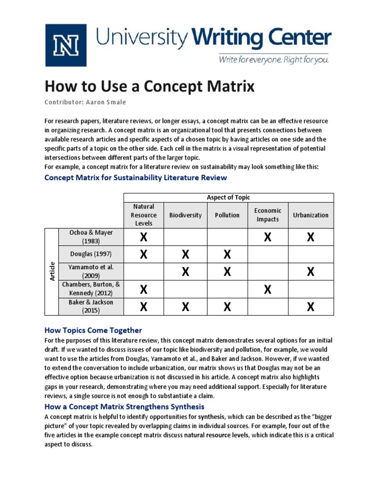 Synthesis Matrix | Download Free PDF | Urbanization | Sustainability