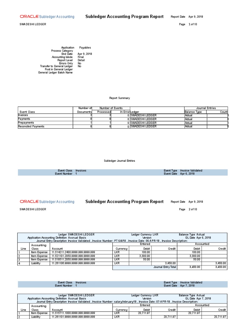 Subledger Accounting Program Report | PDF | Debits And Credits | Payments