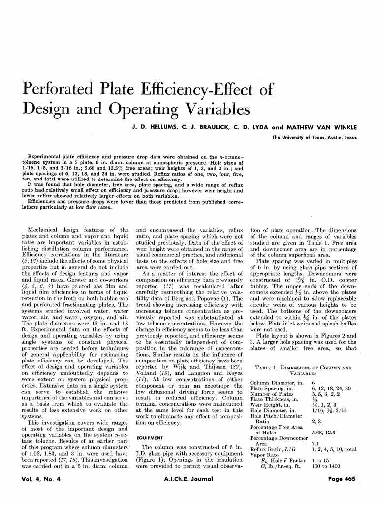 Perforated Plate Efficiency Effect of Desgin and Operation Variables ...