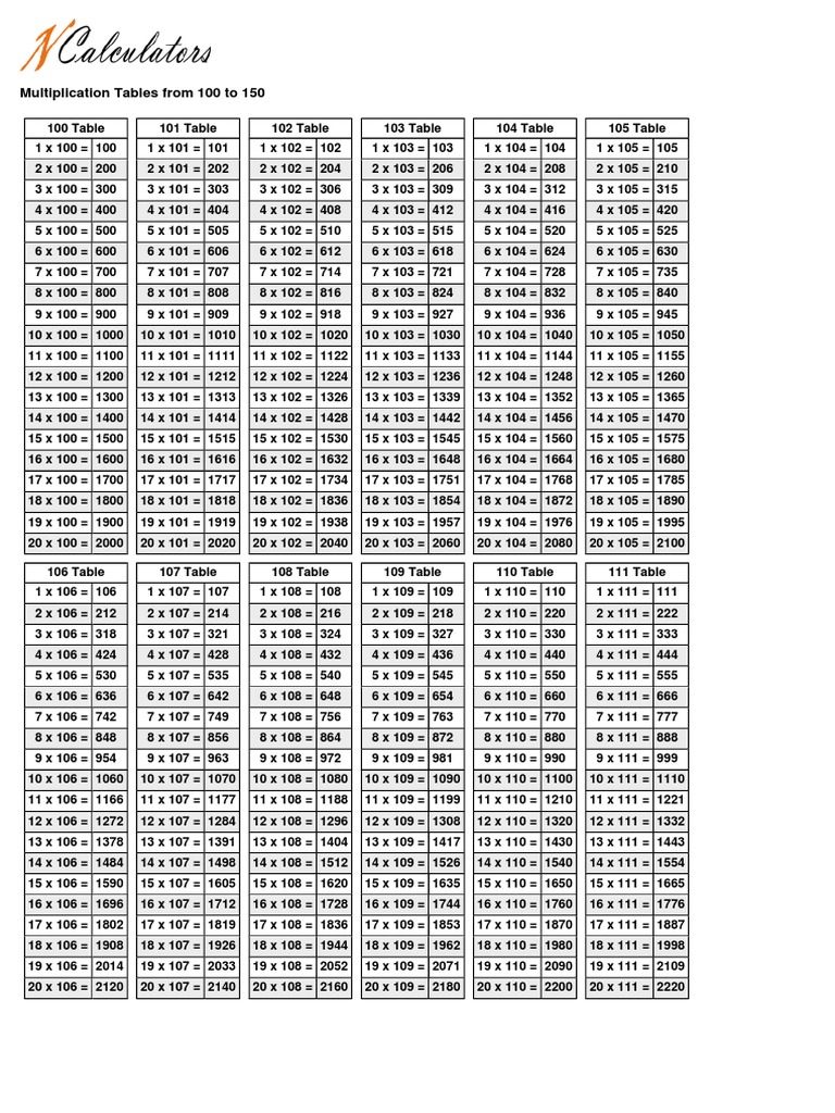 Multiplication Tables From 100 To 150 | PDF