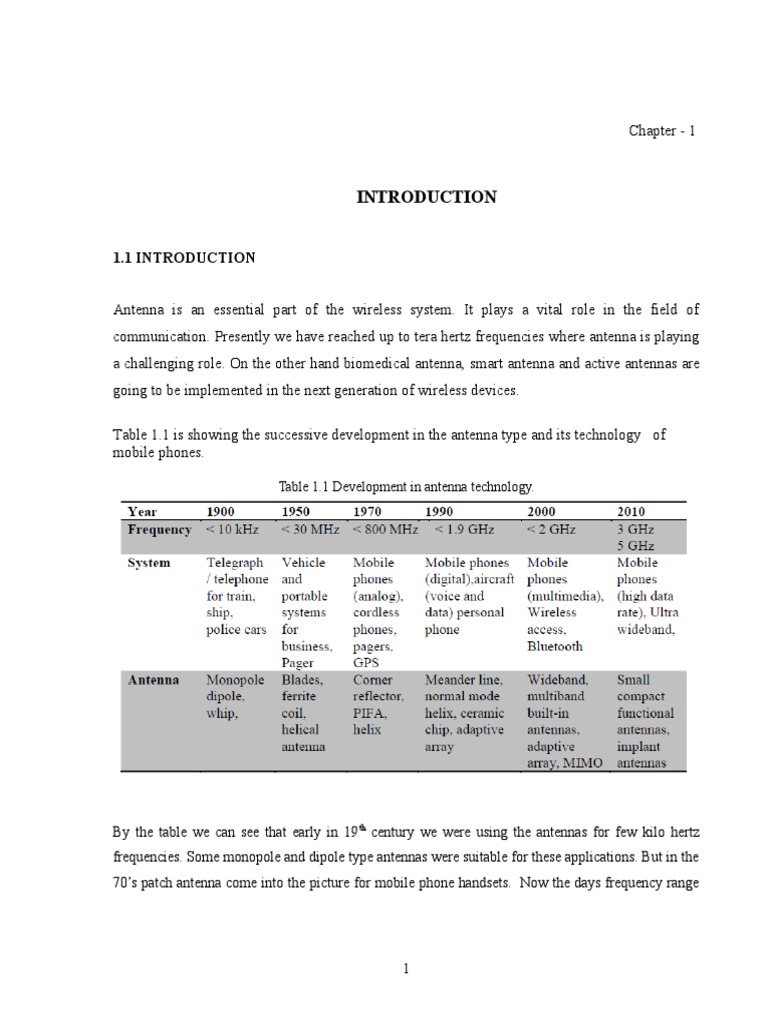 RTU Thesis ch-1 Intro | PDF | Polarization (Waves) | Metamaterial