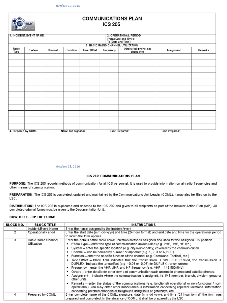Rizal Earthquake Communications Plan | PDF | Very High Frequency ...