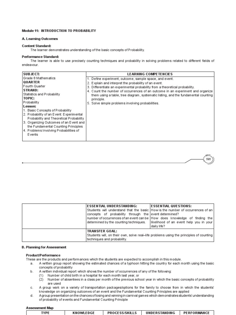 Math Module PDF | Download Free PDF | Educational Assessment | Probability