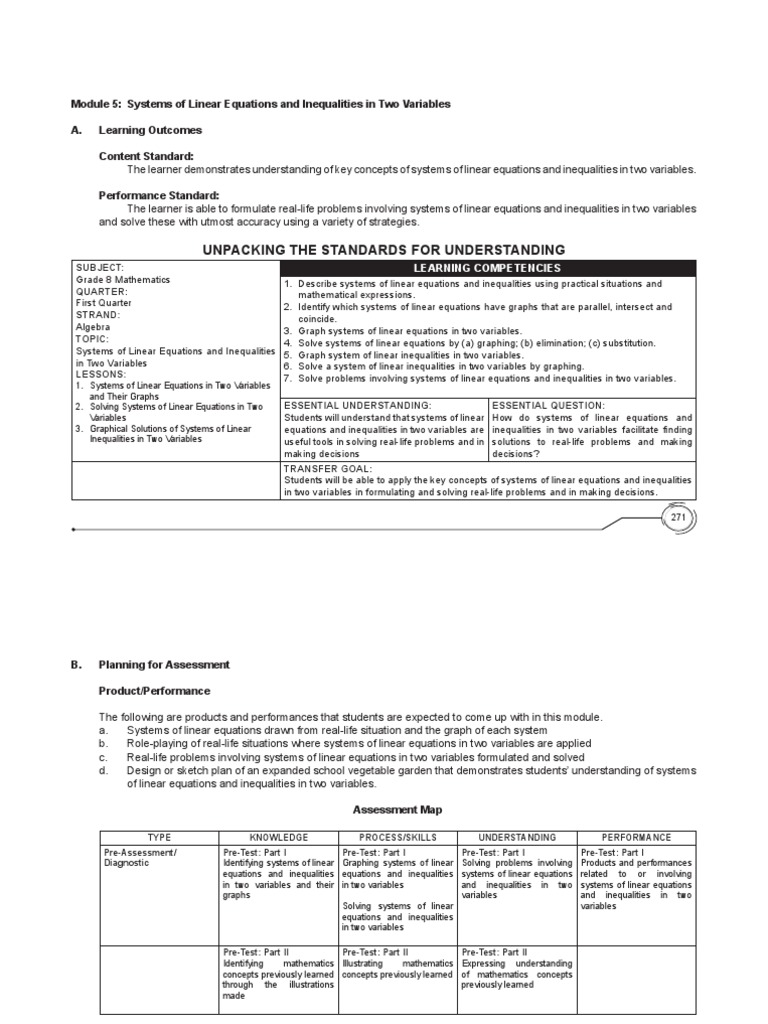 Math Module PDF | PDF | System Of Linear Equations | Equations