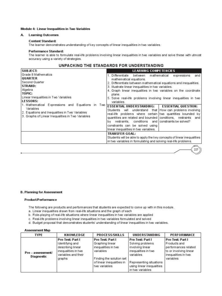Math Module PDF | PDF | Variable (Mathematics) | Equations